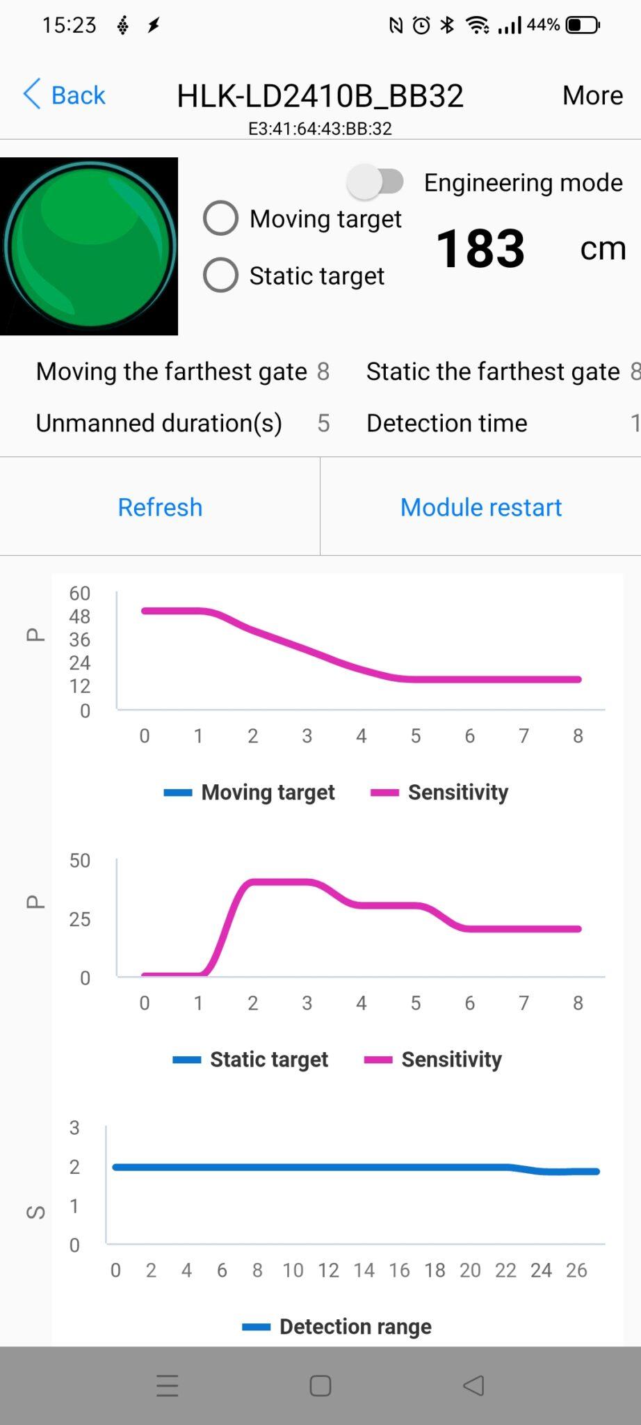 HLK-LD2410B with a Wemos Mini D1 (v4) connected to Home Assistant using ...